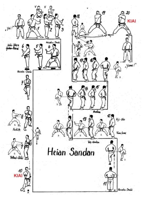 [Vídeo] Heian Sandan | Terceiro Kata | Karate Faixa Preta